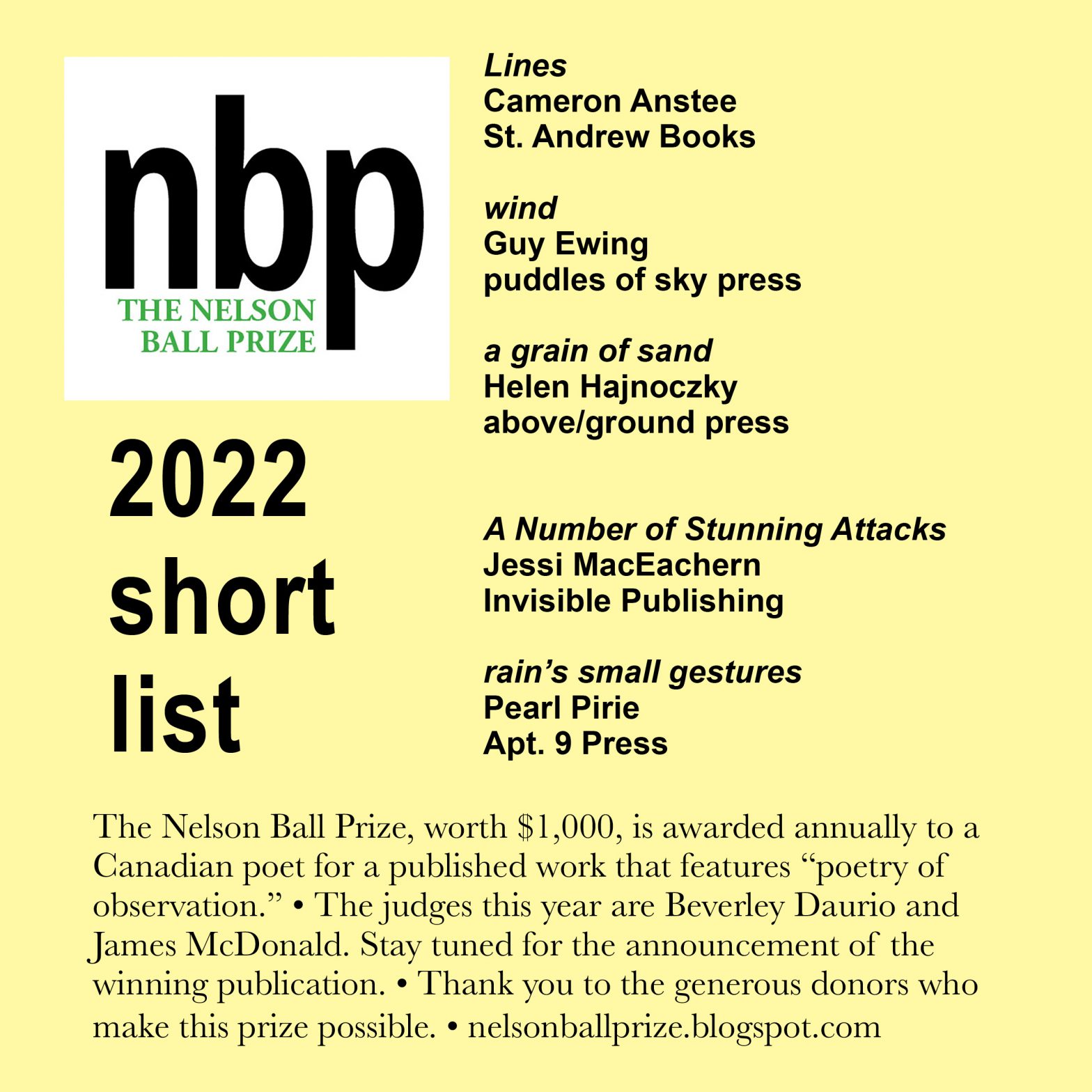 Nelson Ball Short List – Pearl Pirie